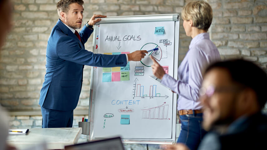 Correct Situation - PEM